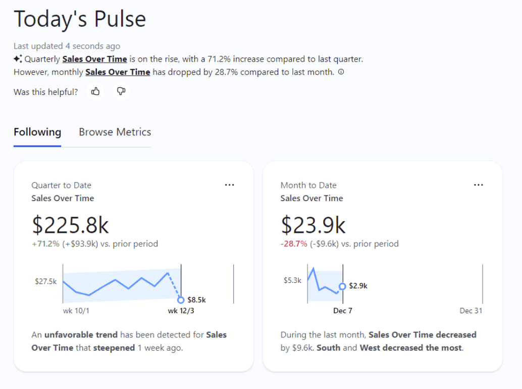 Introducing Tableau Pulse - The Information Lab