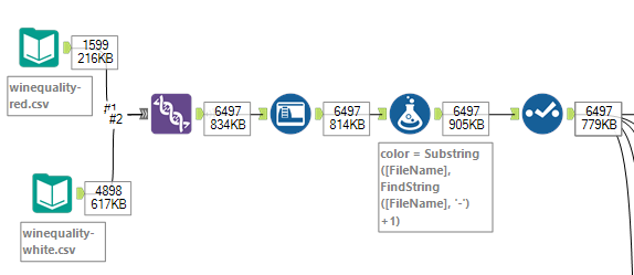 Tableau Prep Generate Rows With Tabpy The Information Lab