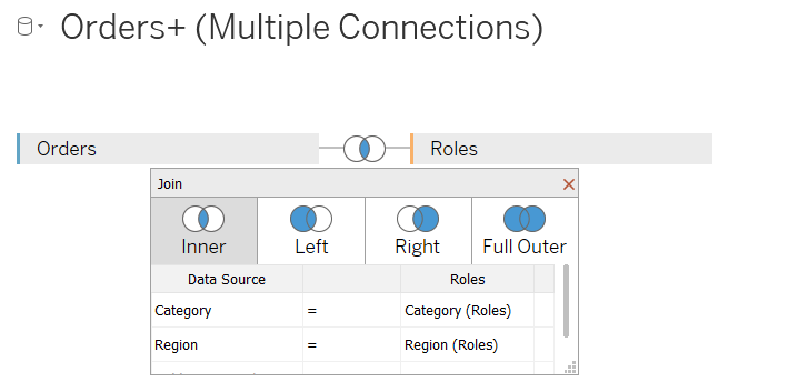 User Filtering with a Security Table in Tableau Server - The Information Lab