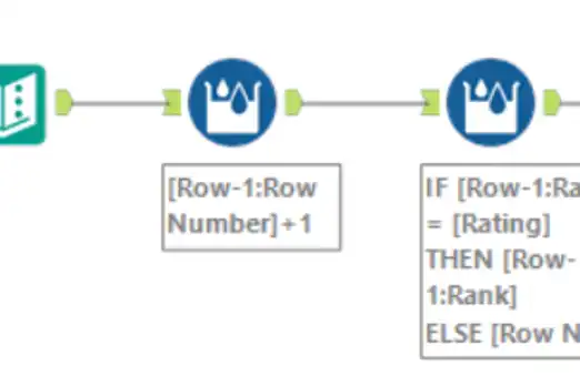 ROW_NUMBER() AND RANK() from SQL in Alteryx - The Information Lab