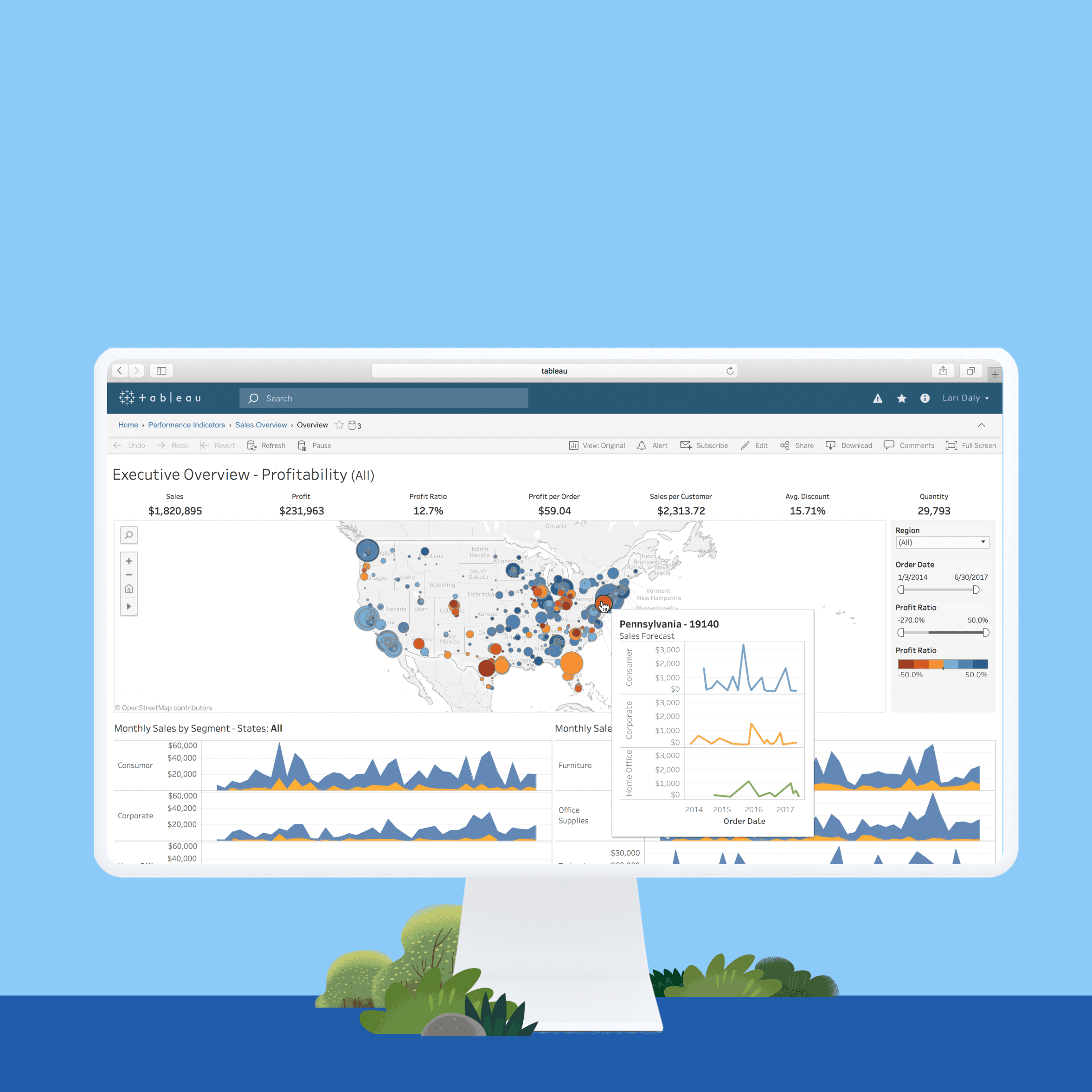 The Data School - Successful Applications
