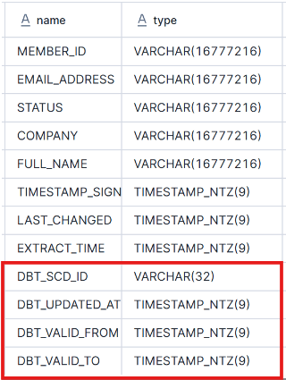 Building dbt Models Based on Snapshots - The Information Lab
