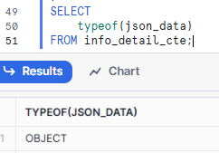 Parsing JSON and Flattening Data in Snowflake - The Information Lab