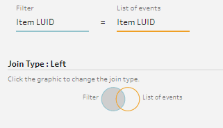 Deep Dive for Customizing Admin Insights Data Using Tableau Prep - The ...