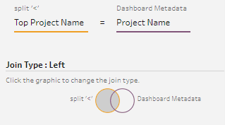 Deep Dive for Customizing Admin Insights Data Using Tableau Prep - The ...