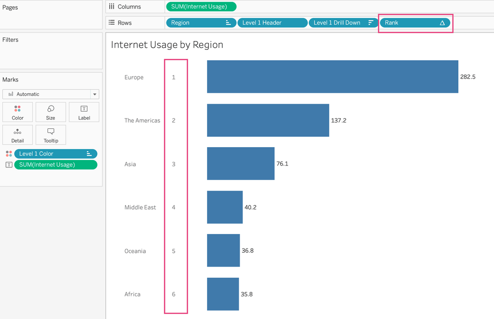 Using Rank() and Table Calculations in Tableau - The Information Lab