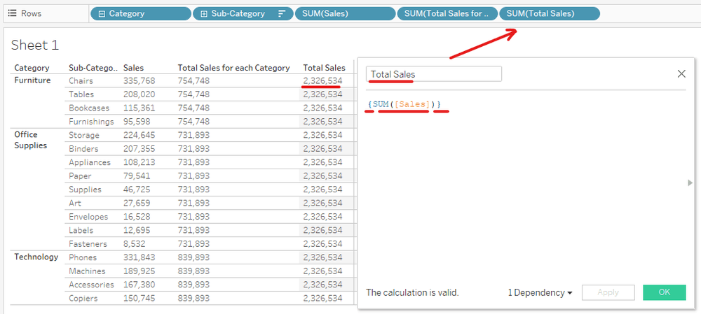 LODs in Tableau - Part 1 - The Information Lab