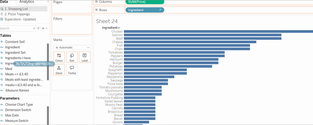 Understanding Tableau: Sets - The Information Lab