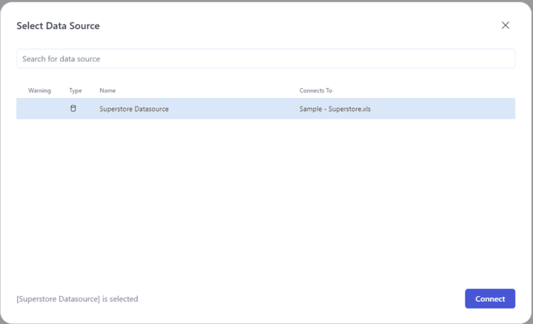 Introducing Tableau Pulse - The Information Lab