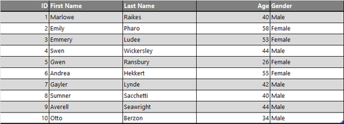 Tableau: How to apply Extract Filters? - The Information Lab